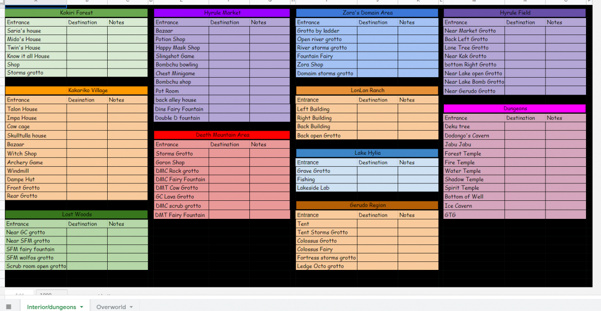 File:Bfrie.png - OoT Randomizer Wiki